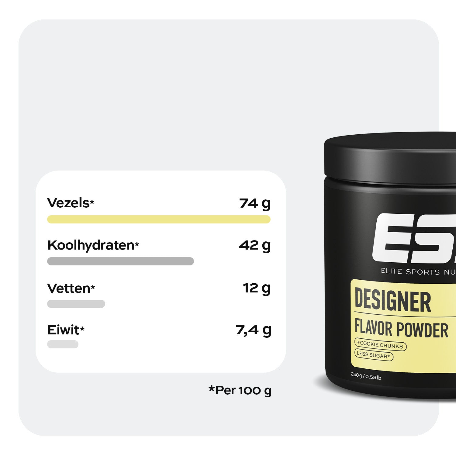 Flavor Powder van ESN | Meer dan 20 smaken