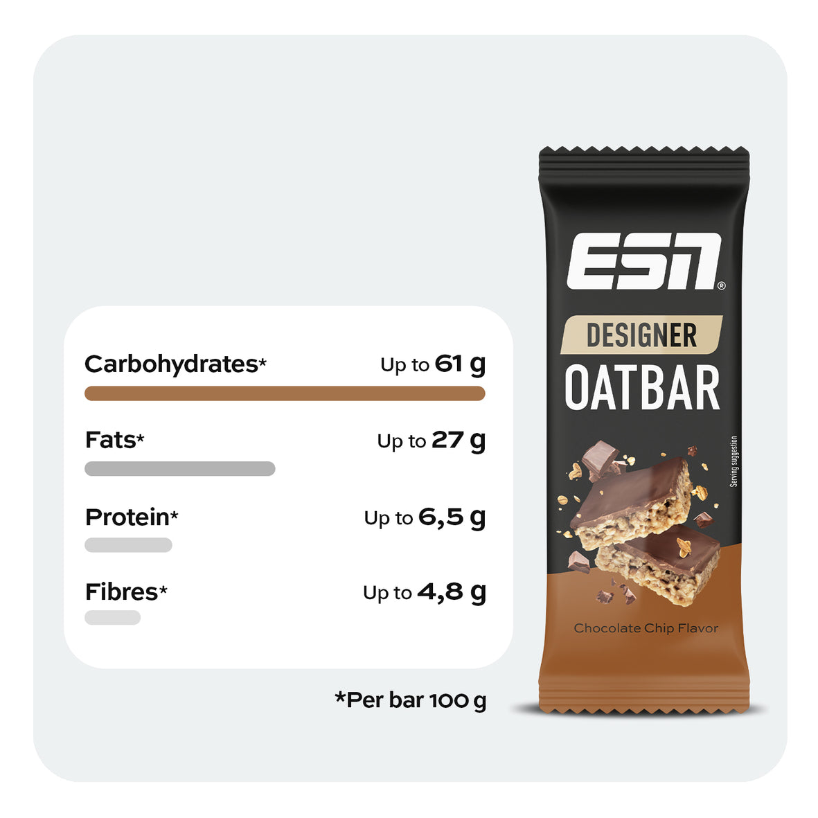 Buy oat bars for fitness & in-between meals – ESN